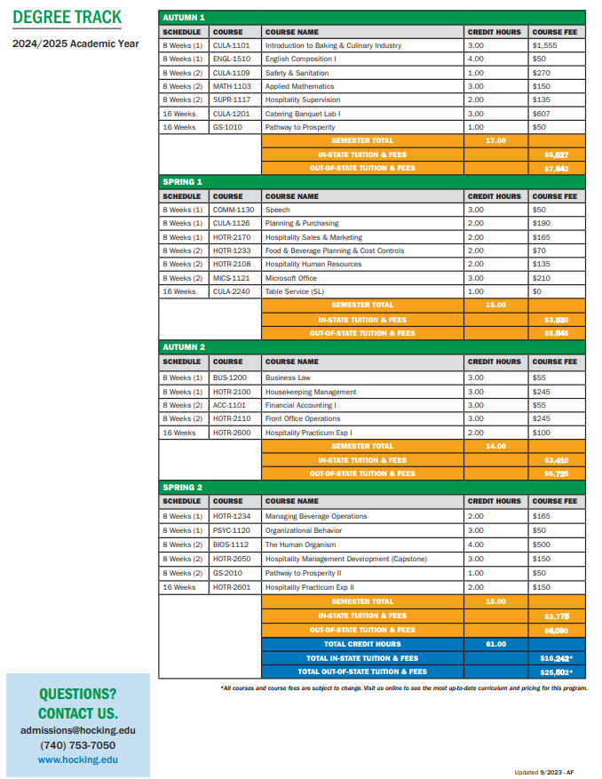 Hospitality & Events Management